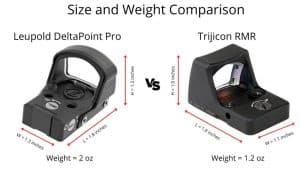 Leupold Deltapoint Pro vs Trijicon RMR [Which Optic is Better and Why?]